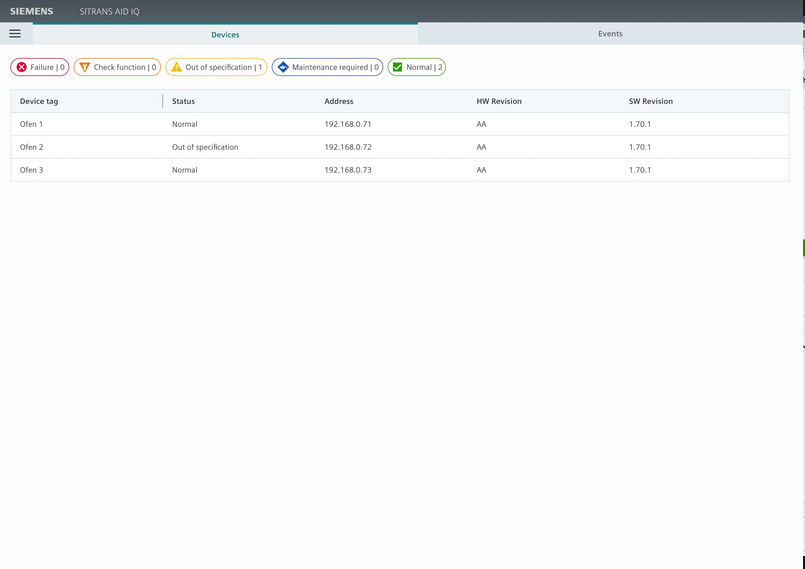 Predictive maintenance software - SITRANS AID IQ - Siemens Process Analytics - preventive ...