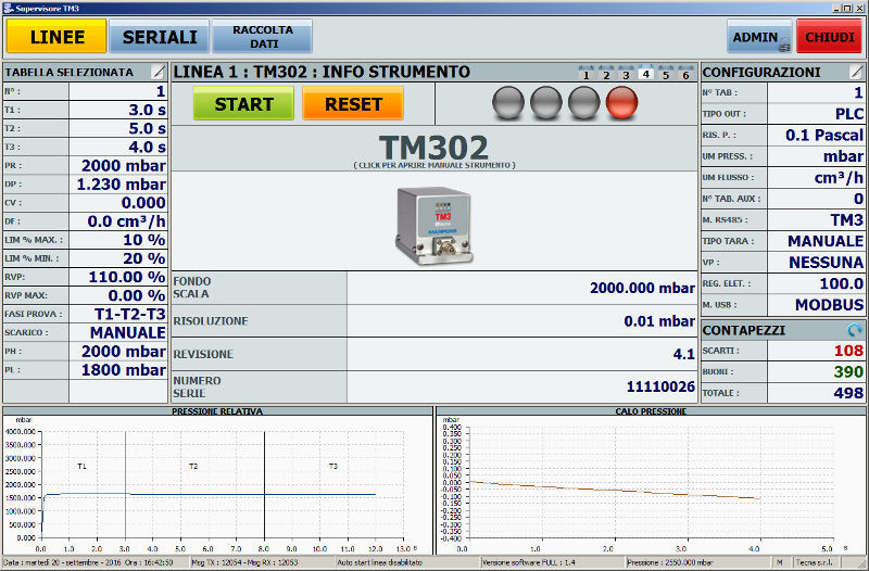 Data collection software - Software Manager - TECNA SRL - management ...