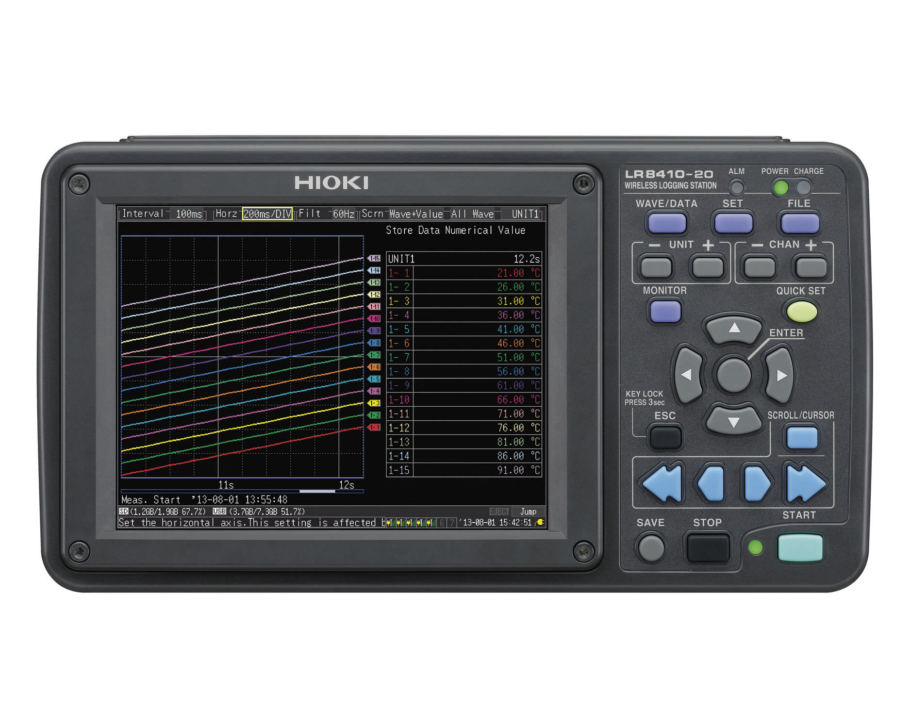 Temperature data-logger - 105 channels | LR8410-20 - HIOKI E.E ...