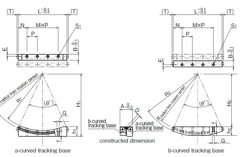 Roller linear guide - RVF series - NB Europe - high-precision / for ...