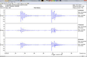 Visualization software - EAWlight - SYSCOM Instruments SA - measuring ...
