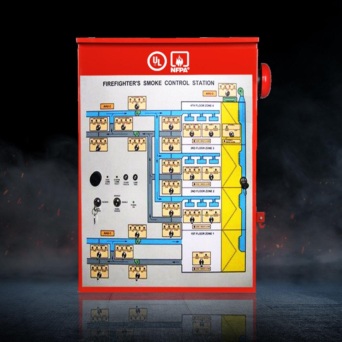 Control panel - SA-P series - naffco