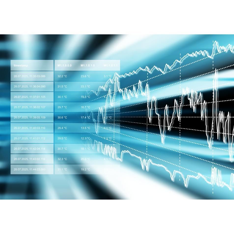 Data export software - ALMEMO® Connect - Ahlborn Mess- und Regelungstechnik GmbH - configuration ...