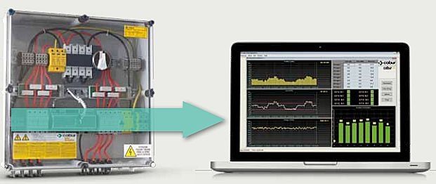Panel-mount box - ISE series - Cabur - rectangular / for photovoltaic ...