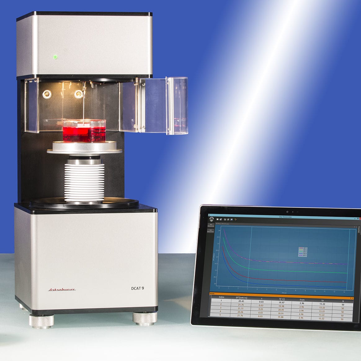 Ring and plate tensiometer - DCAT 9 - DataPhysics Instruments - for ...