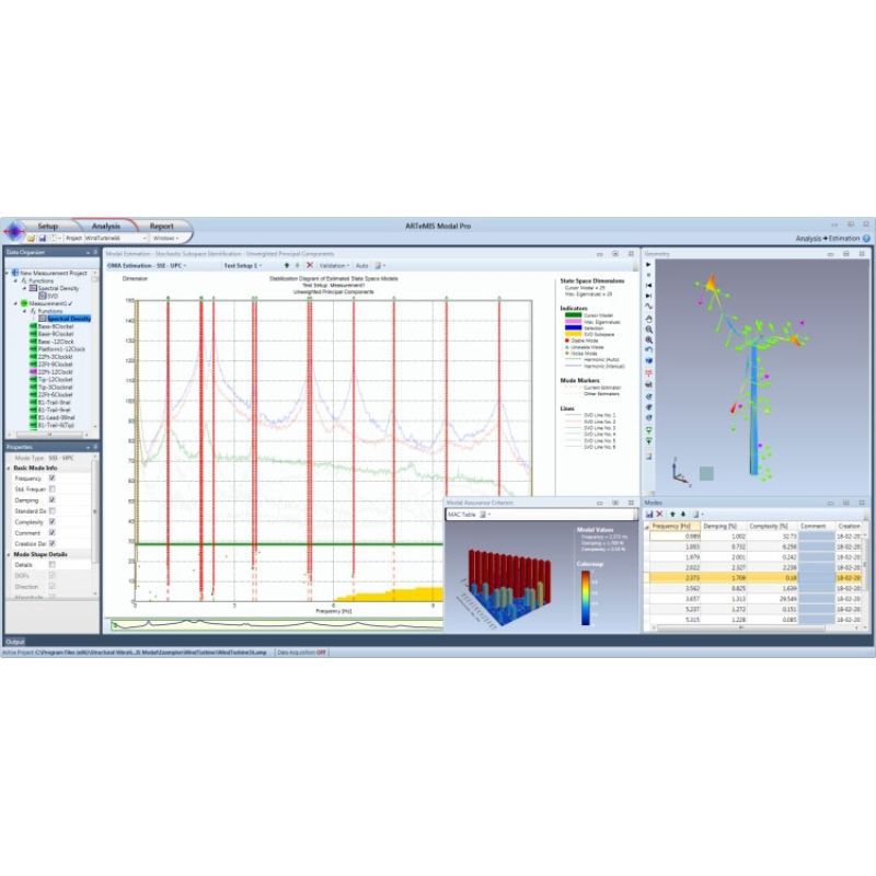 Vibration analysis software - ARTEMIS - GeoSIG Ltd - measurement ...