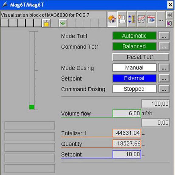 Software library - SITRANS - Siemens Process Instrumentation
