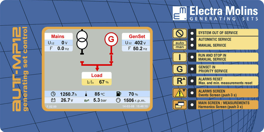 Generator set control panel - AUT-MP12 - ELECTRA MOLINS - automatic
