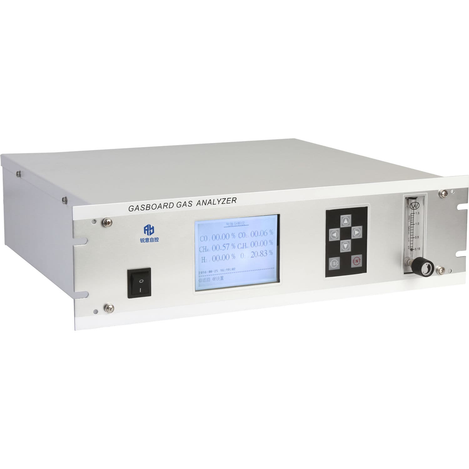 Syngas analyzer - Gasboard-3100 - Cubic Instruments (Wuhan) Ltd ...