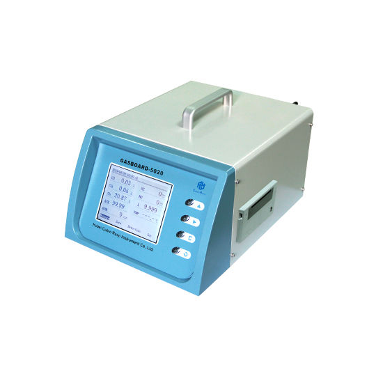 Monitoring gas emission analyzer - Gasboard-5020 - Cubic Instruments ...