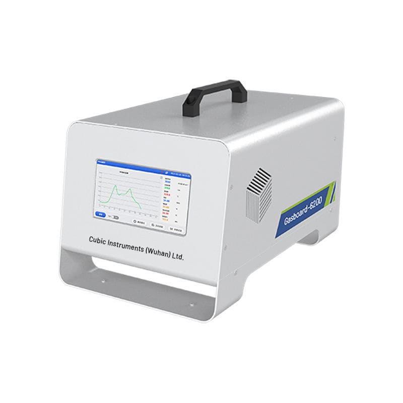 Portable particle counter - Gasboard-6200 - Cubic Instruments (Wuhan) Ltd.