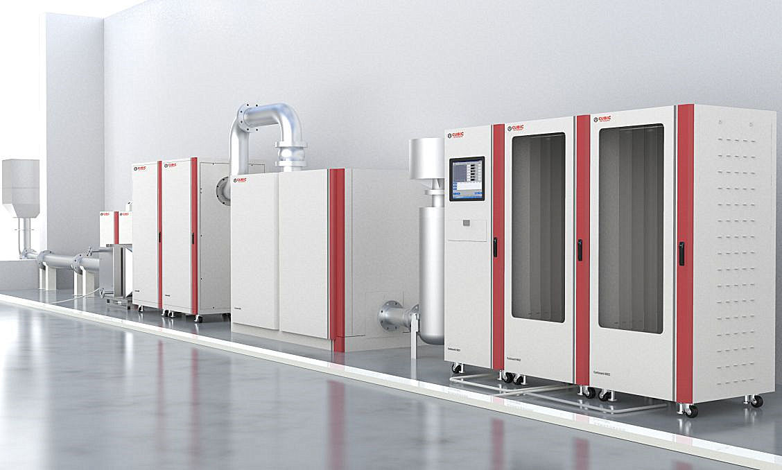 Flow testing system - CVS Gasboard-9802 - Cubic Instruments (Wuhan) Ltd ...