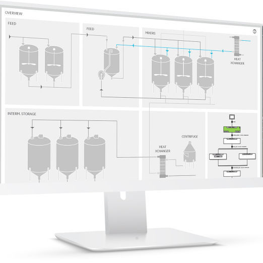 Data collection software - Proficy Batch Execution - General Electric ...