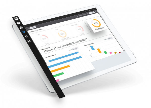 Visualization software - Proficy Plant - General Electric - data ...