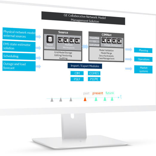 Automation software - GridOS® AEMS - General Electric - modeling / quality / analysis