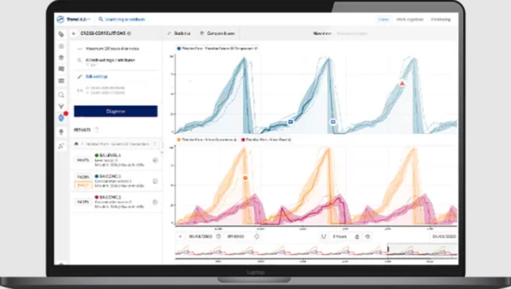 Visualization software - TrendHub - General Electric - monitoring / analysis / optimization