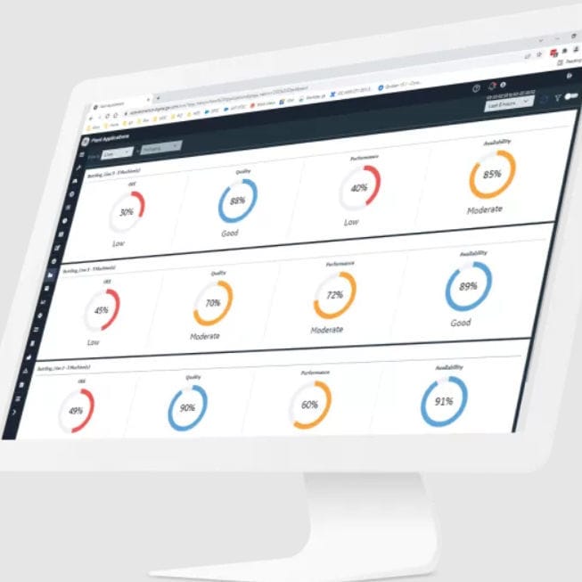 MES software - Cloud OEE - General Electric - operations management ...