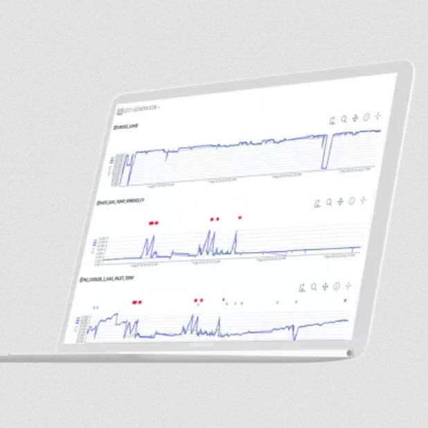 Performance management software - Analytics - General Electric ...