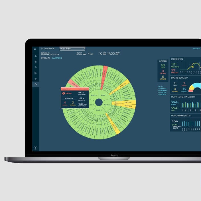 Visualization software - Configuration Templates - General Electric ...