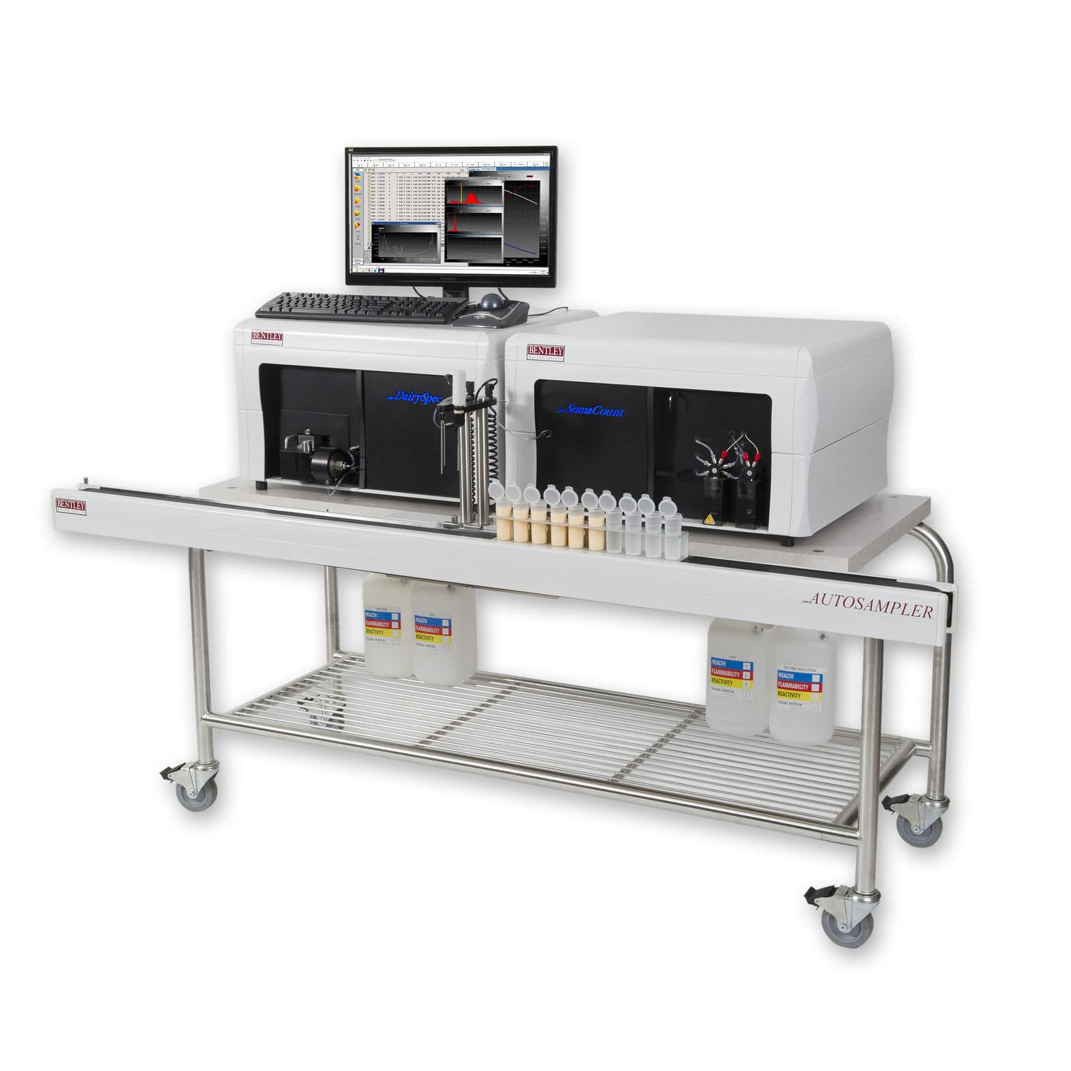 Food analysis spectrometer - FTS - Bentley Instruments - infrared / FT ...