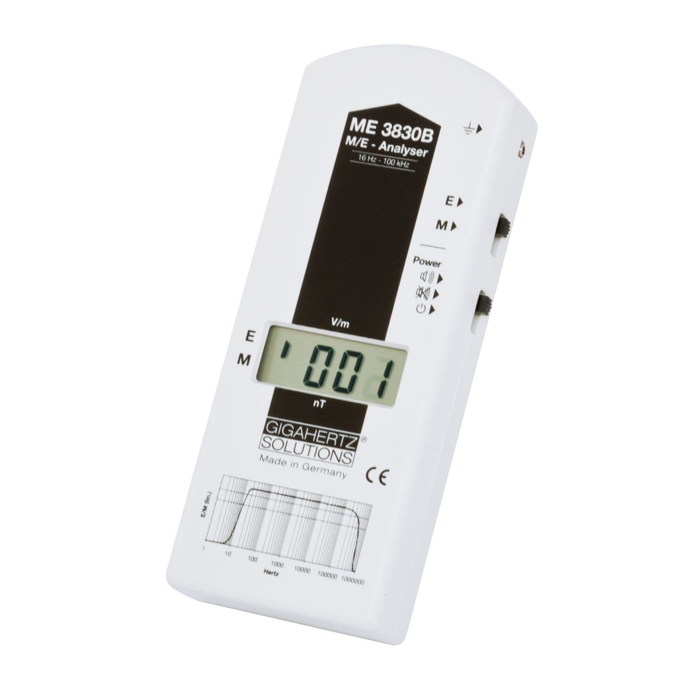Electromagnetic field measuring instrument - ME3830B - GIGAHERTZ ...