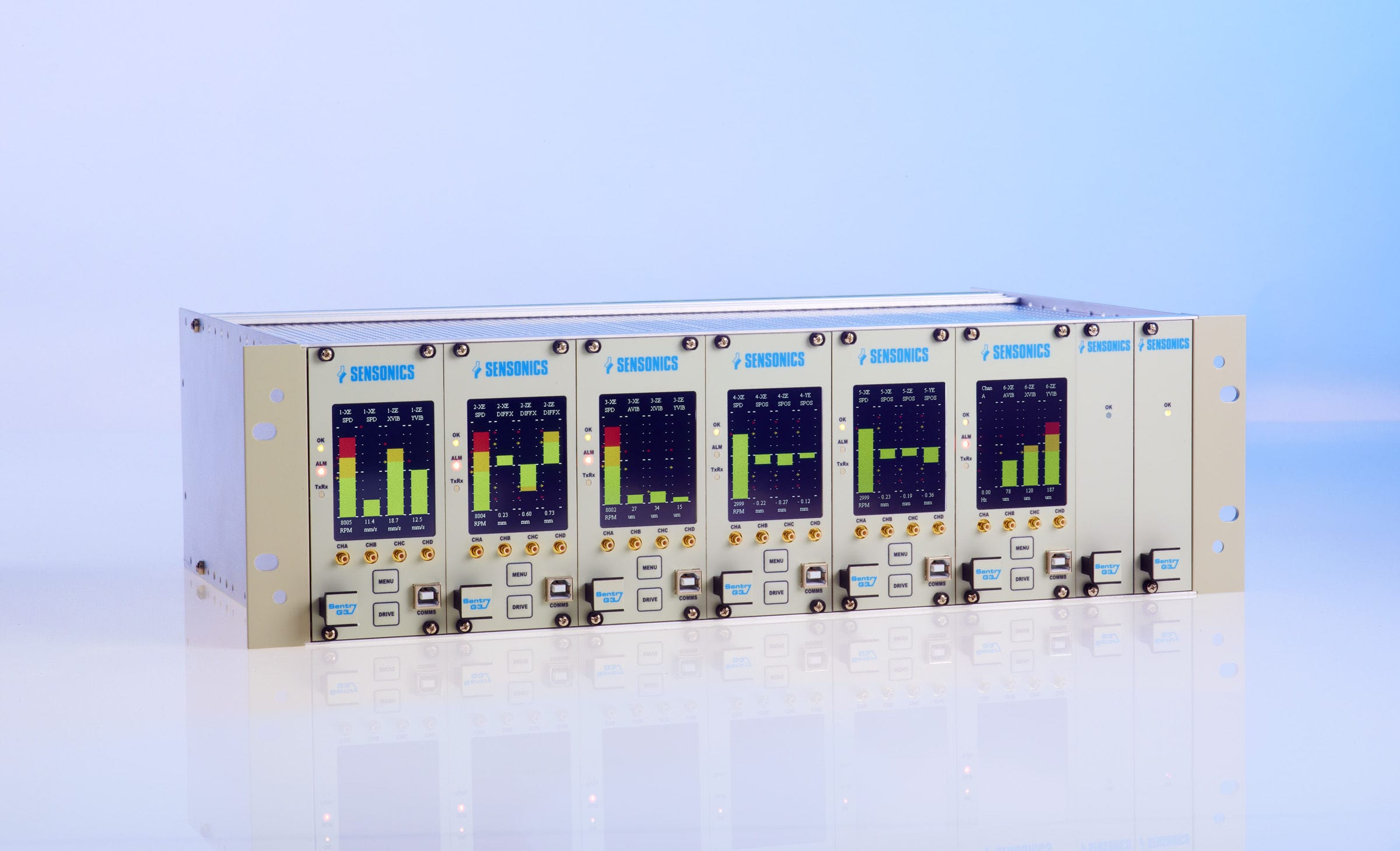 Temperature monitoring system - Sentry G3 - SENSONICS LTD - machine ...