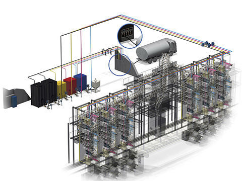 Ink delivery system - technotrans SE - for the printing industry