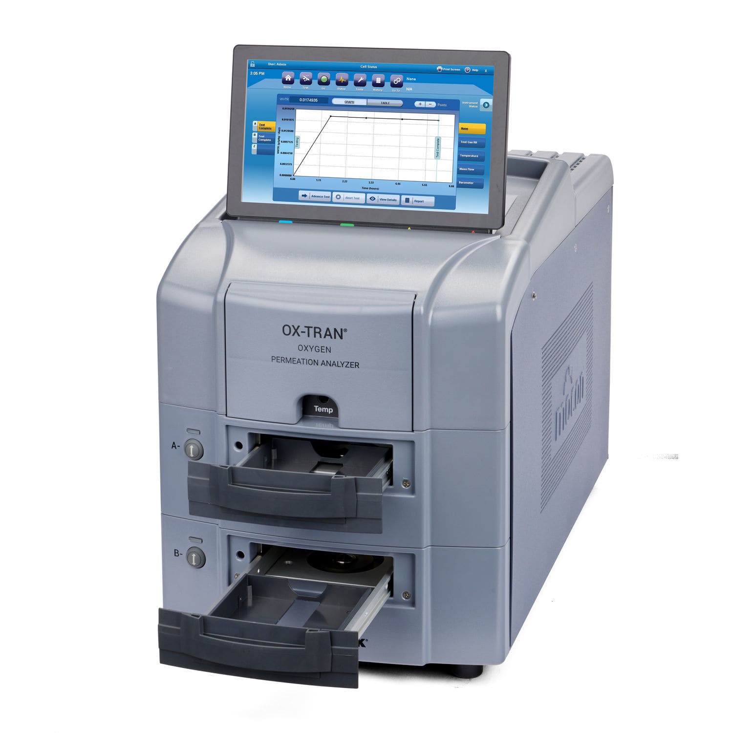 Oxygen transmission rate tester - OX-TRAN® Model 2/22 Series - AMETEK ...