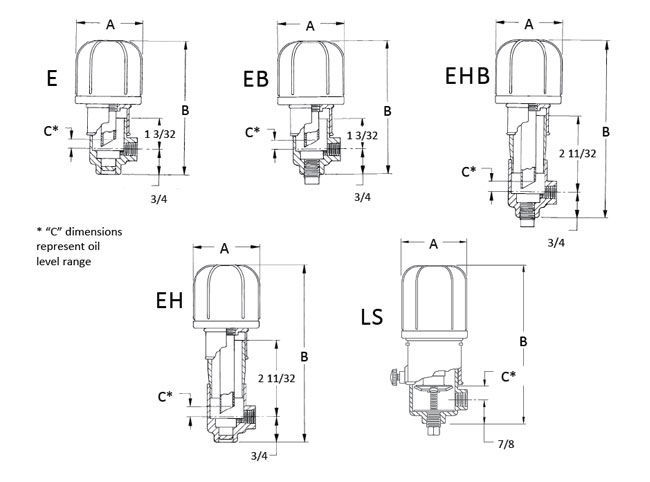Constant-level oiler - Trico