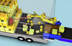 Automated loading system - HANWHA MACHINERY