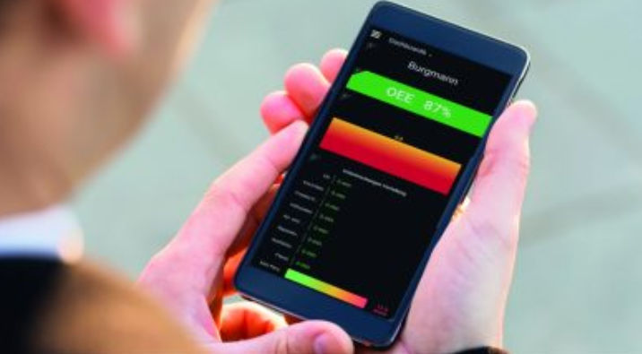 Process management software module - PRZ - gbo datacomp - management / visualization / ERP