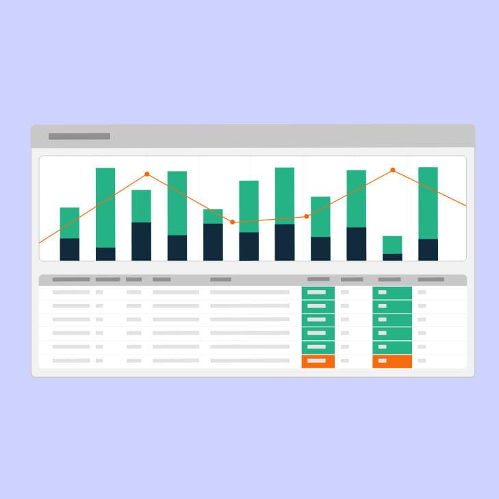 KPI analysis software module - KPI - gbo datacomp - reporting ...