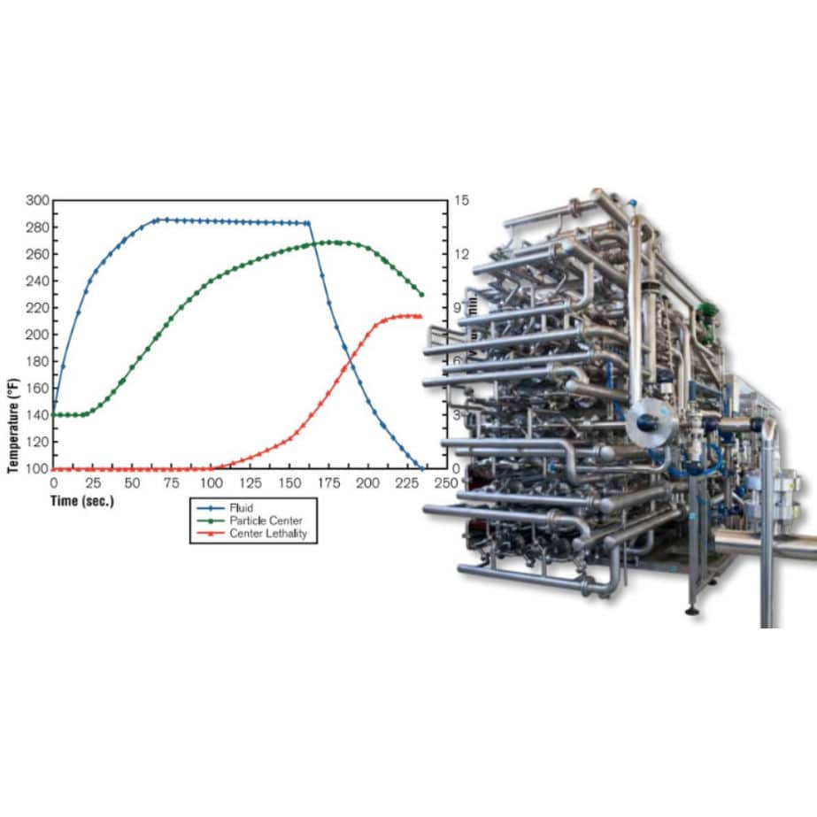 Modeling software - AseptiCAL™ - JBT - simulation / development / mathematical calculation