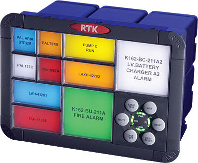 Alarm annunciator - Series 725B - RTK