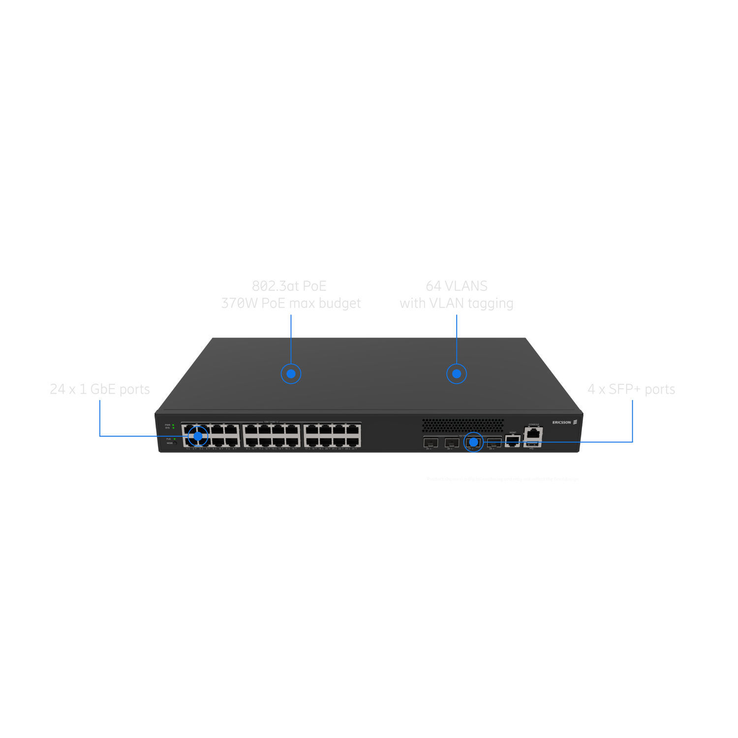Managed switch - SW2400P - Cradlepoint - 30 ports / LAN / embedded