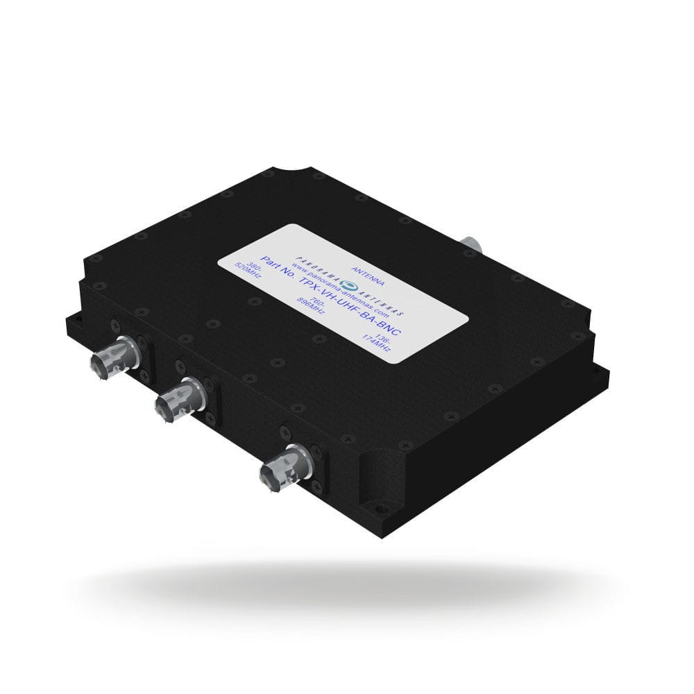 Module multiplexer - TPX-VH-UHF-BA-TNC - Panorama Antennas Ltd - power