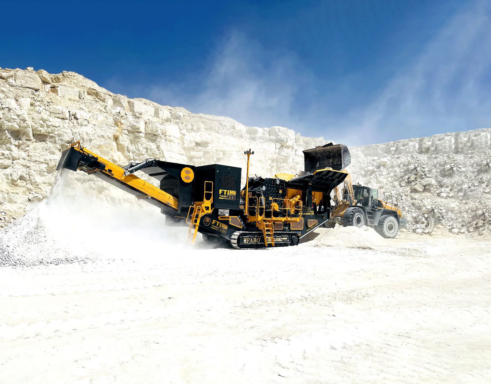 Impact crushing and screening plant - FTI-130 - Fabo Crushing Screening ...