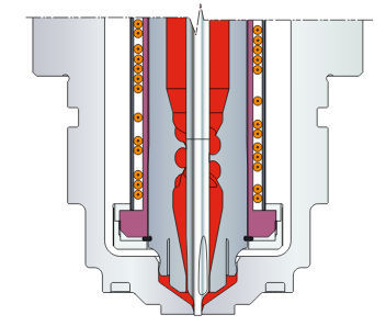 Hot runner nozzle - Ultra Helix™ - HUSKY INJECTION MOLDING SYSTEMS
