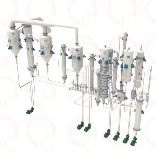 Solvent distillation plant - FERRO OILTEK PVT. LTD