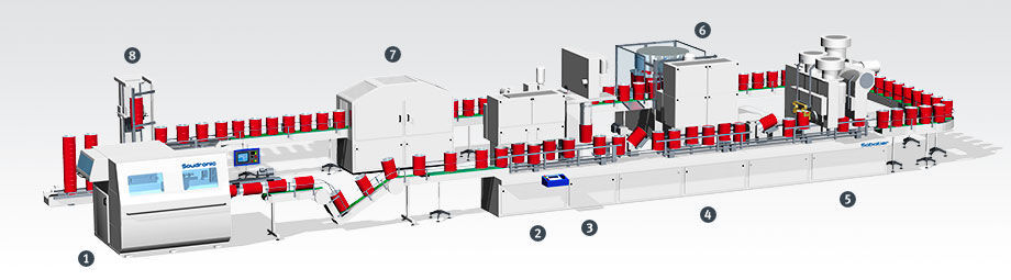Automatic assembly line - Cantec