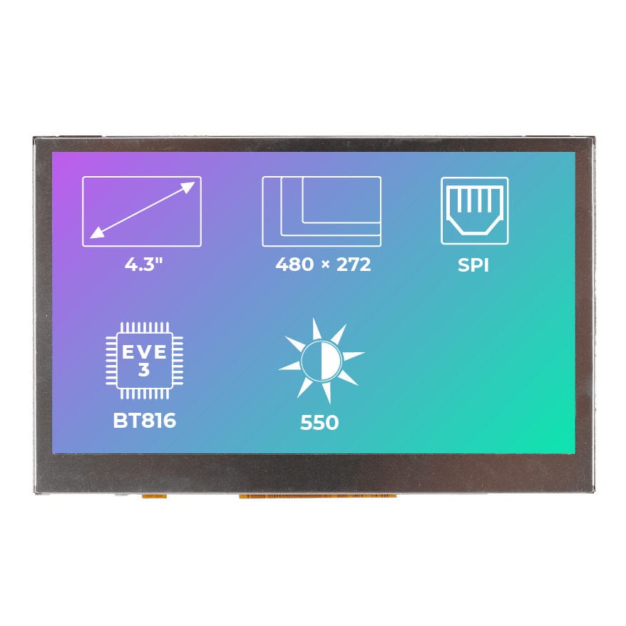 TFT display module - RiTFT-43 - Riverdi - 480 x 272 / industrial