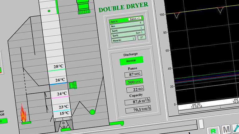 Measurement control system - UC-85 - CIMBRIA - process / industrial