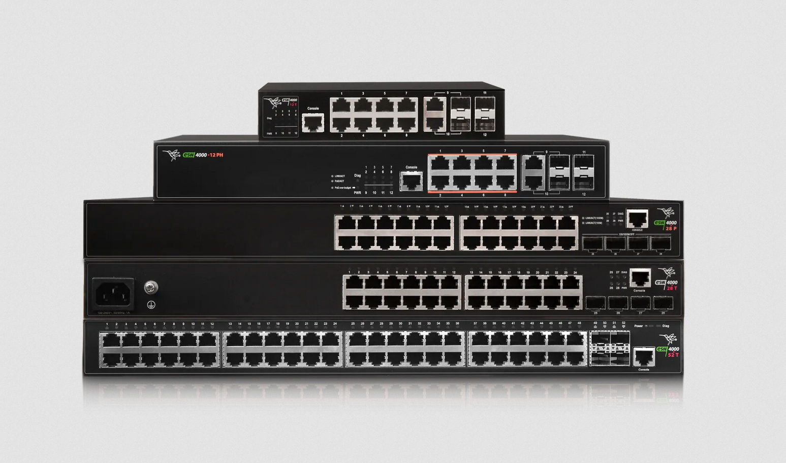 Managed ethernet switch - Teldat - 18 ports / 26 ports / 12 ports
