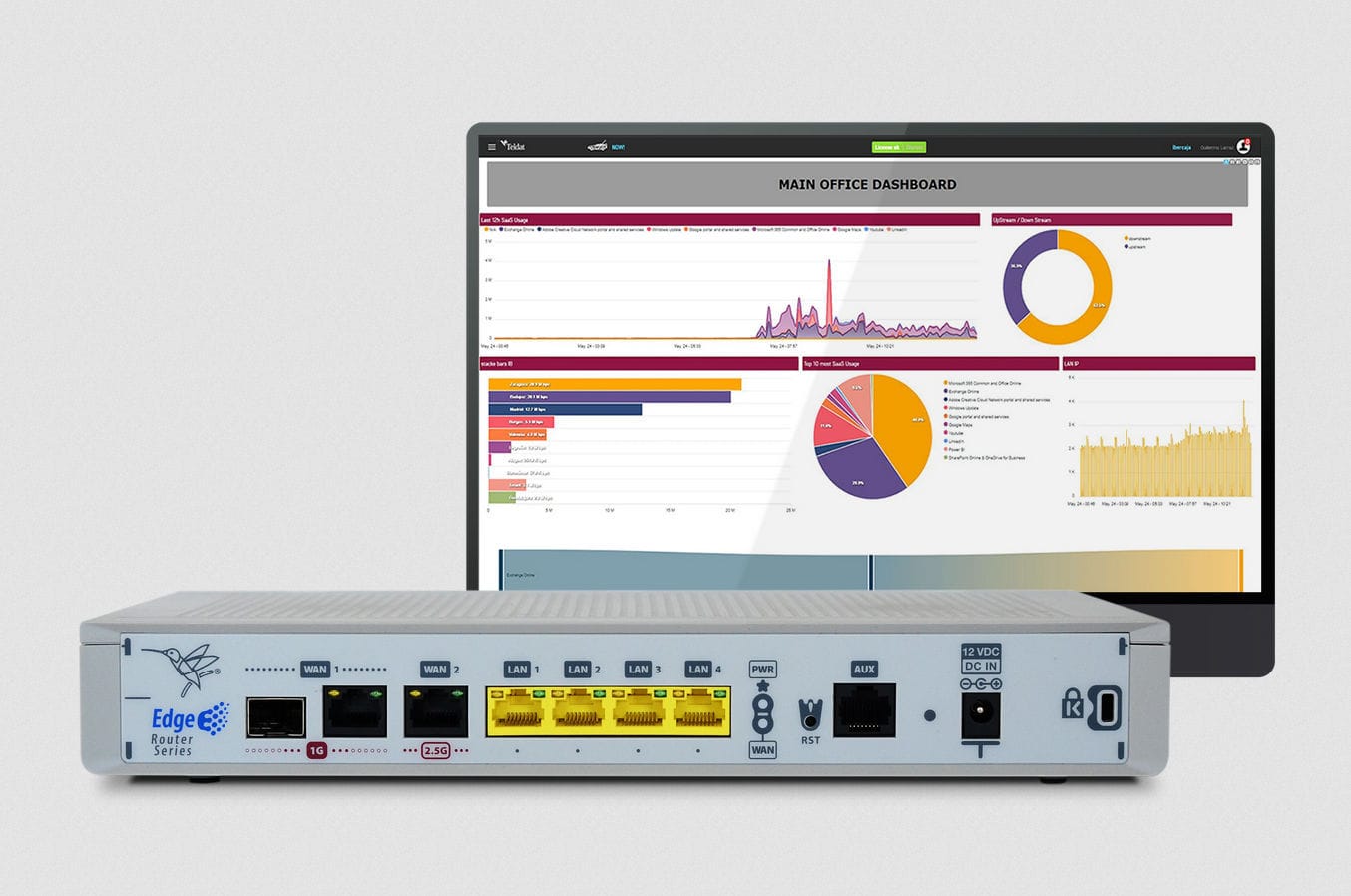Analysis software - M2.XDR - Teldat - communications / network / flow