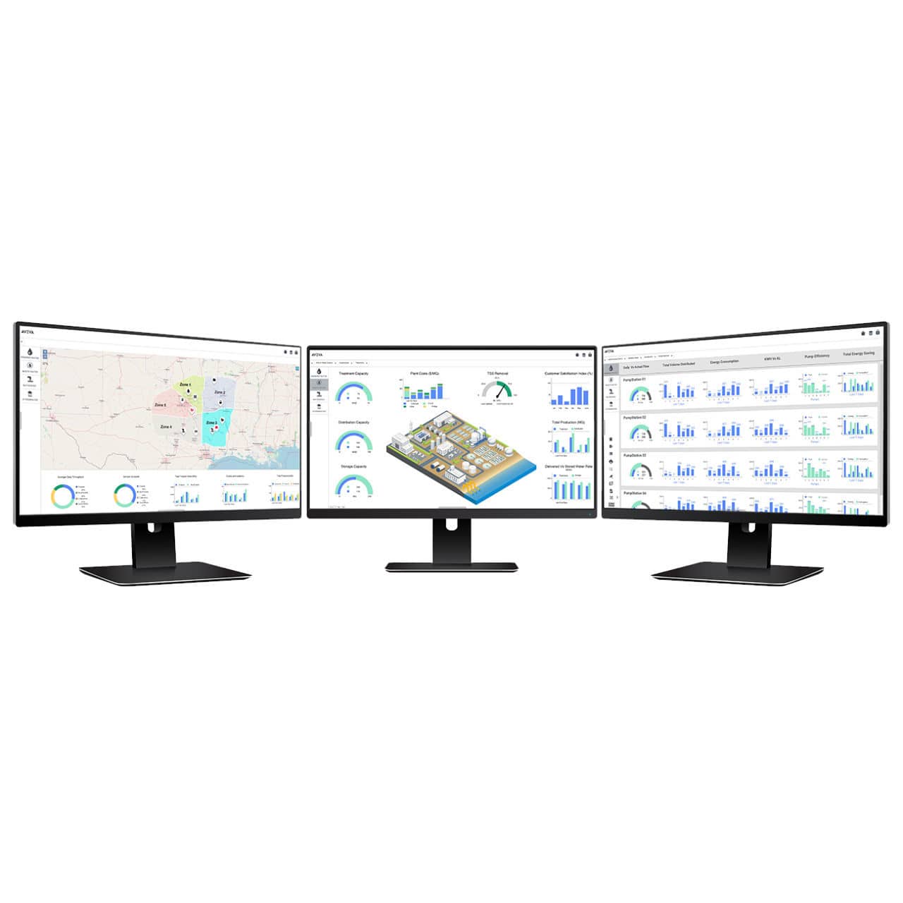 Management software - Unified Operations Center for Water - AVEVA Group ...