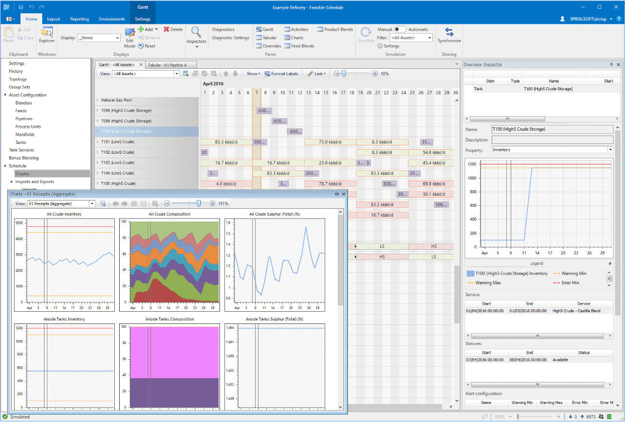 Supply chain management software - Unified Supply Chain - Schedule ...