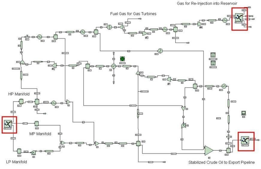 Analysis software - Pipeline Network Design Product - AVEVA Group plc ...