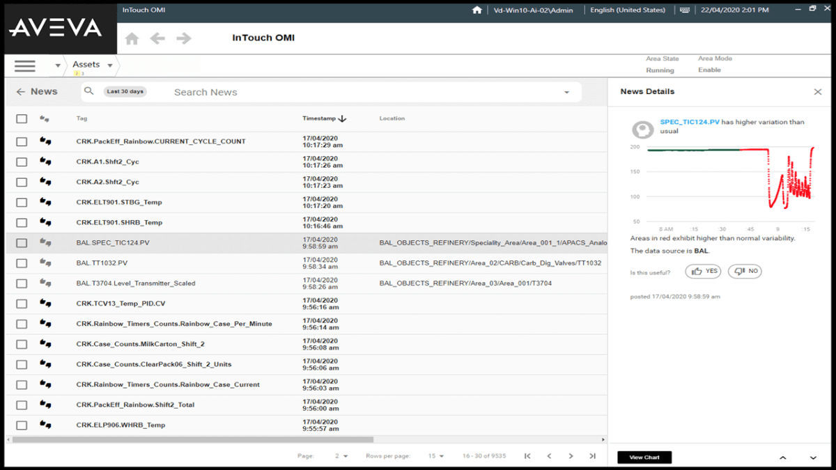 Control software - Insight OMI App - AVEVA Group plc
