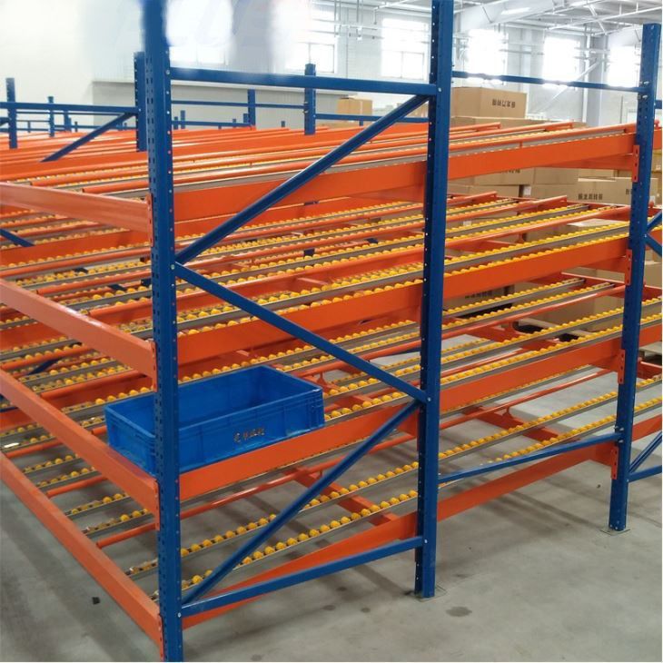 Gravity flow rack system - Nanjing A-Plus Metal Products Co.,Ltd ...