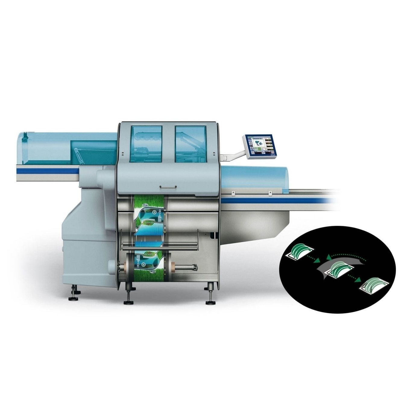 Horizontal stretch wrapping machine - Automac - FRUTMAC SRL - automatic ...